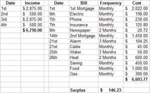 Budget - Debt Discipline